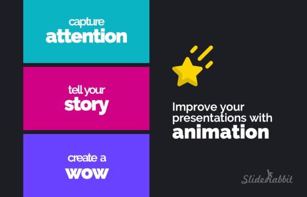 6 ways animation in PowerPoint improves presentations | SlideRabbit