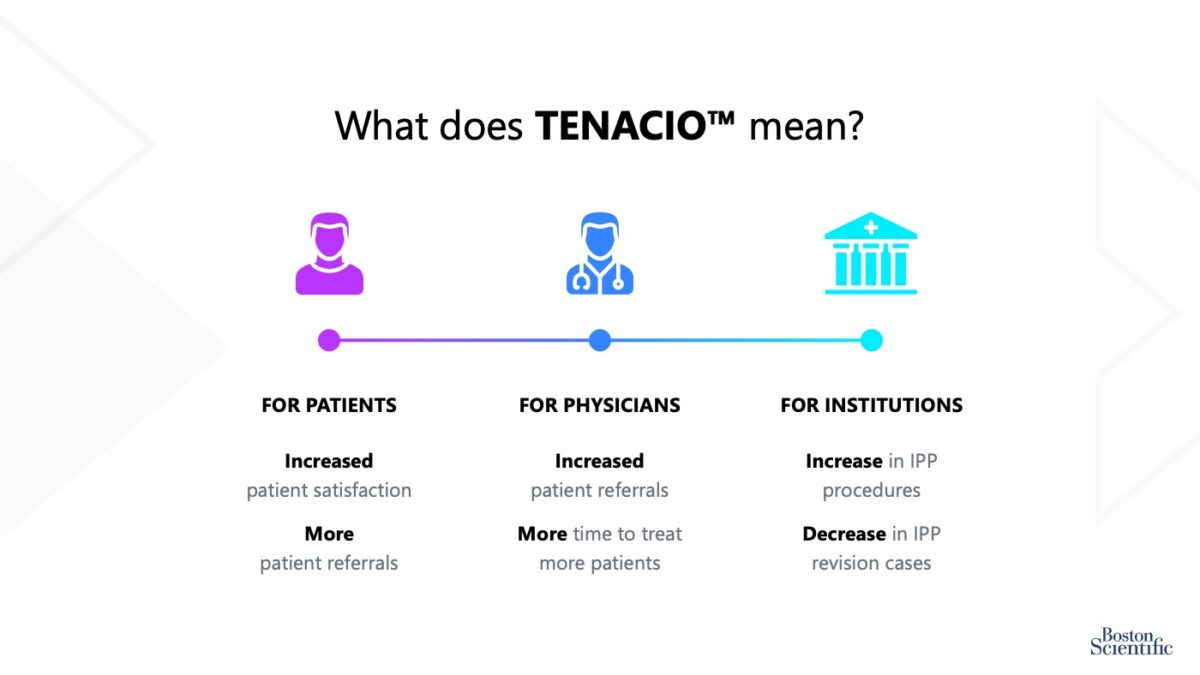 Medical Device Sales Presentation | SlideRabbit
