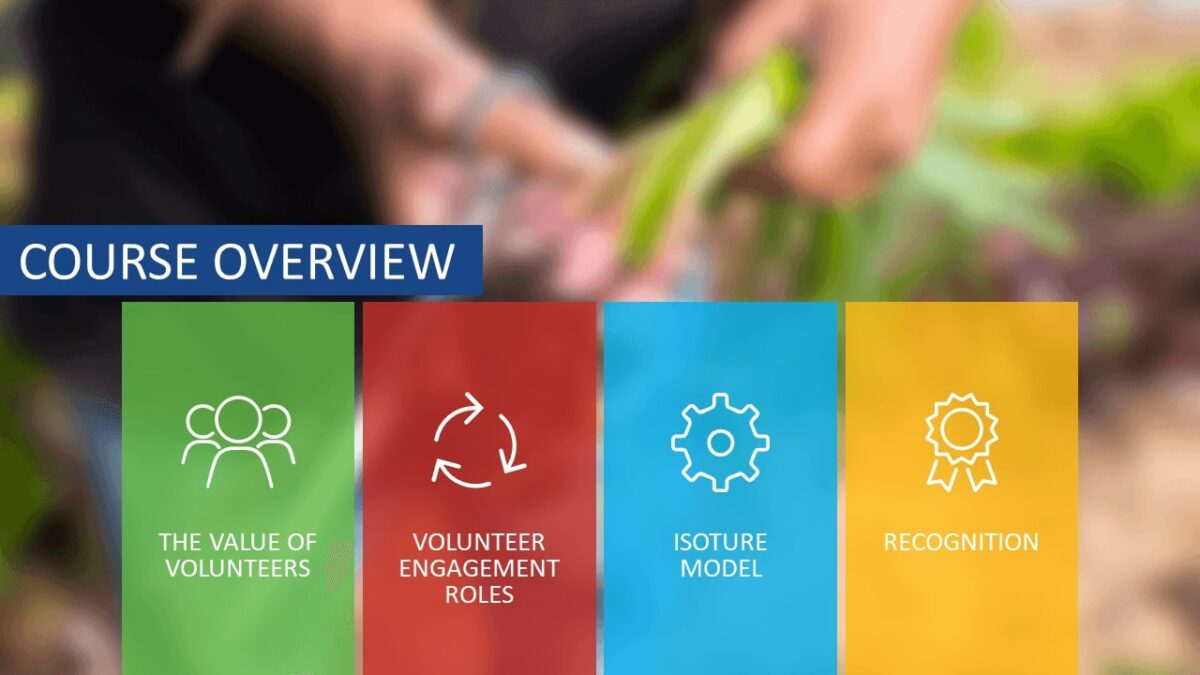 Verse Learning | SlideRabbit