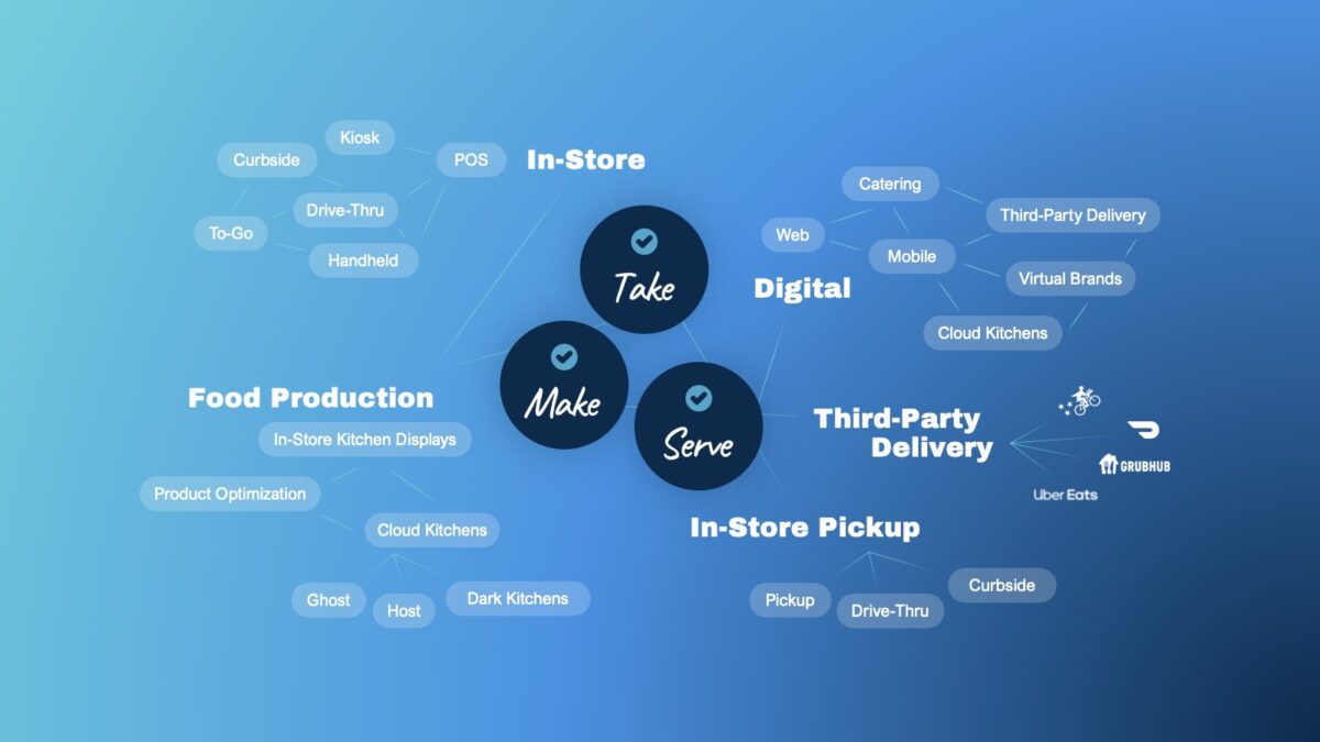 Qu Beyond Animated Pitch Deck | SlideRabbit