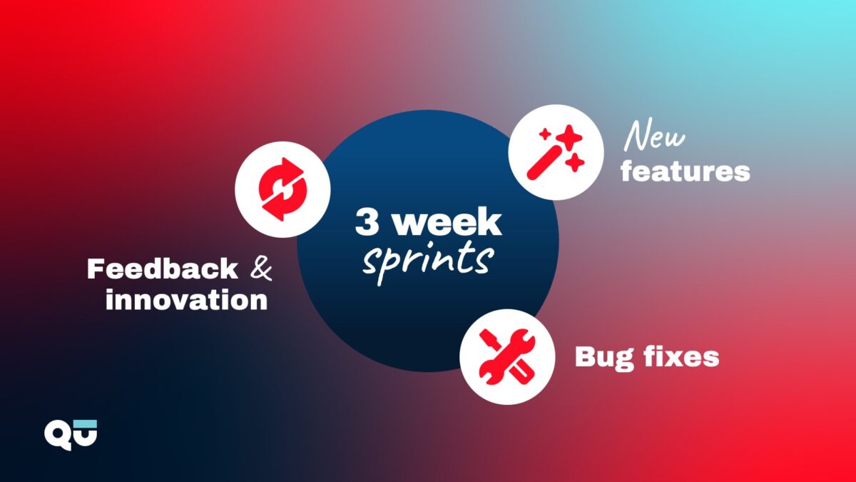 Qu Beyond Animated Pitch Deck | SlideRabbit