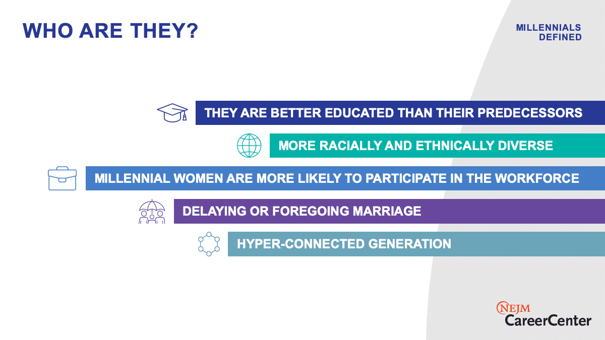 NEJM's Data Slides | SlideRabbit