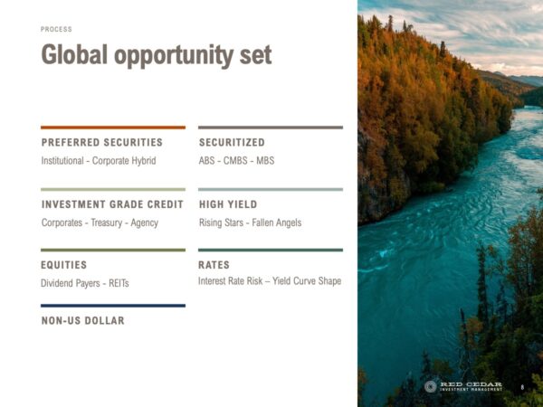 Text-Heavy Presentation Design | SlideRabbit