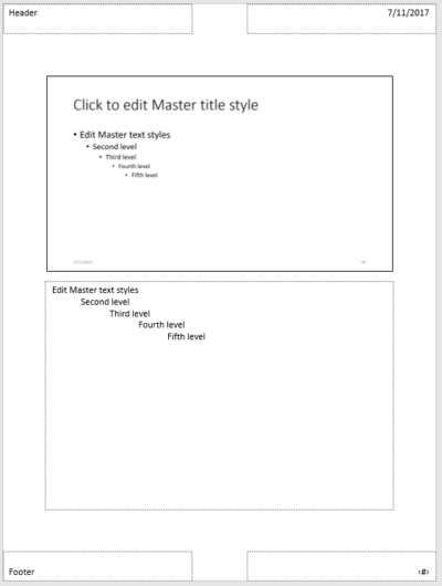 Use the Notes Layout to improve Your Professional PowerPoint ...